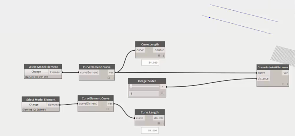 QUÉ ES DYNAMO EN BIM - Spin