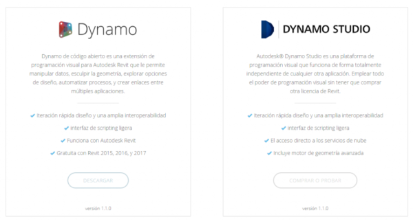 QUÉ ES DYNAMO EN BIM - Spin